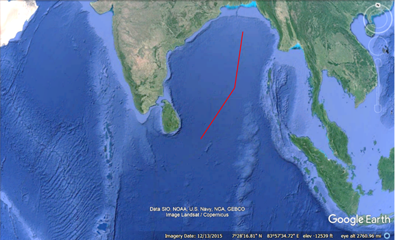 The Sacred Ganges – The Worldwide Flood